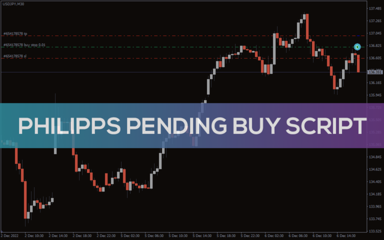 Set Fixed Sl And Tp Script For Mt4 Download Free Indicatorspot