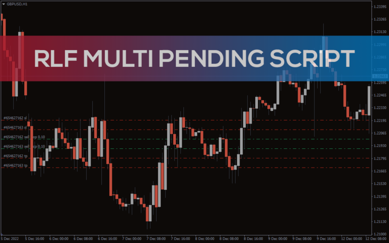 Close All Script for MT4 - Download FREE | IndicatorsPot