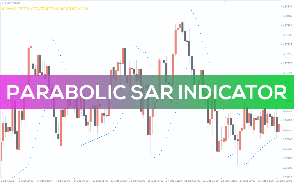 Parabolic sar Indicator for MT4 - Download FREE | IndicatorsPot Parabolic sar Indicator for MT4 - Download FREE | IndicatorsPot