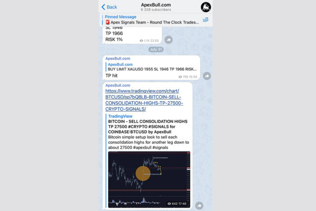 15 Best Forex Telegram Channels and Group for Profitable Trading