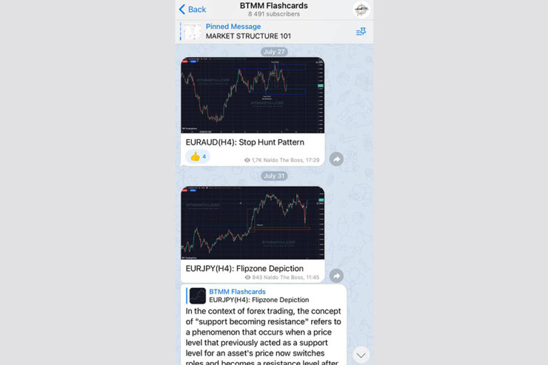 15 Best Forex Telegram Channels and Group for Profitable Trading