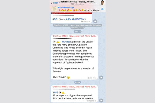 15 Best Forex Telegram Channels and Group for Profitable Trading