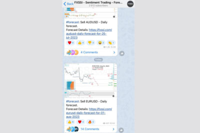 15 Best Forex Telegram Channels and Group for Profitable Trading