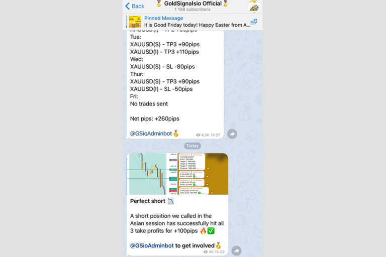 15 Best Forex Telegram Channels and Group for Profitable Trading