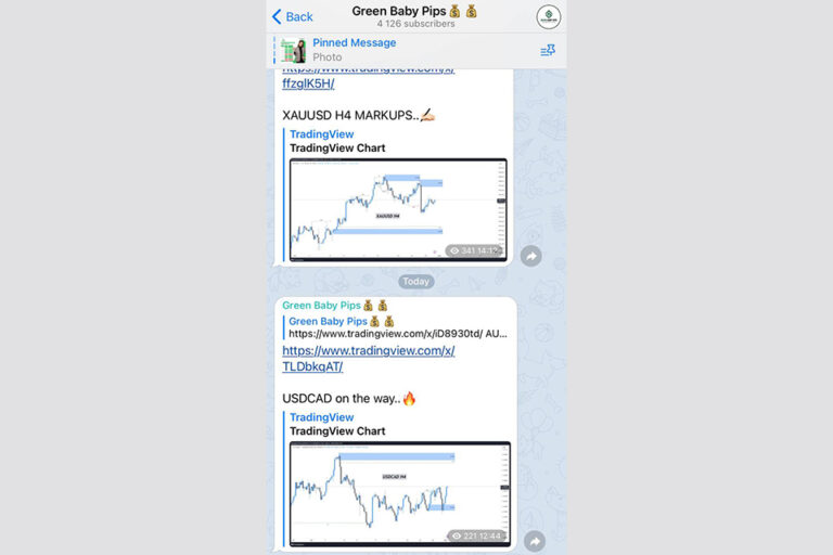 15 Best Forex Telegram Channels and Group for Profitable Trading