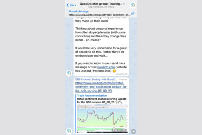 15 Best Forex Telegram Channels and Group for Profitable Trading