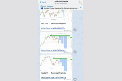 15 Best Forex Telegram Channels and Group for Profitable Trading