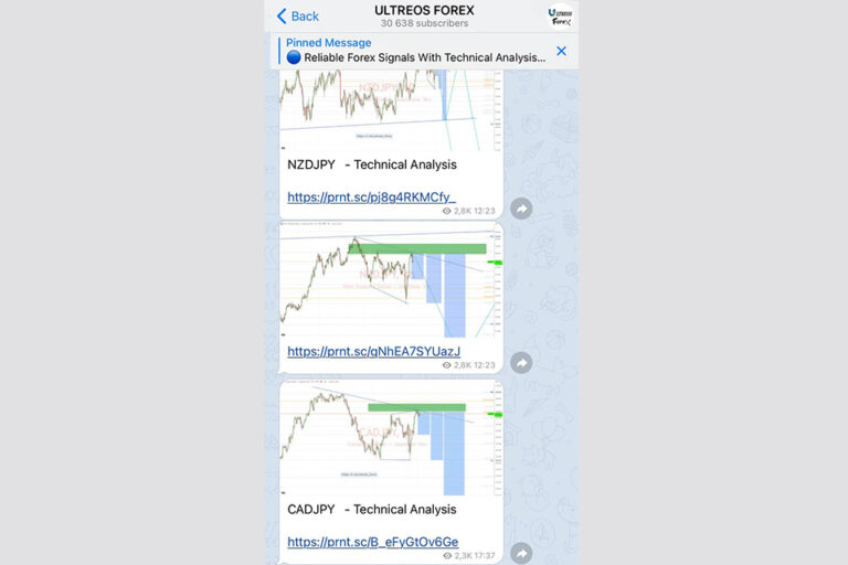 15 Best Forex Telegram Channels and Group for Profitable Trading