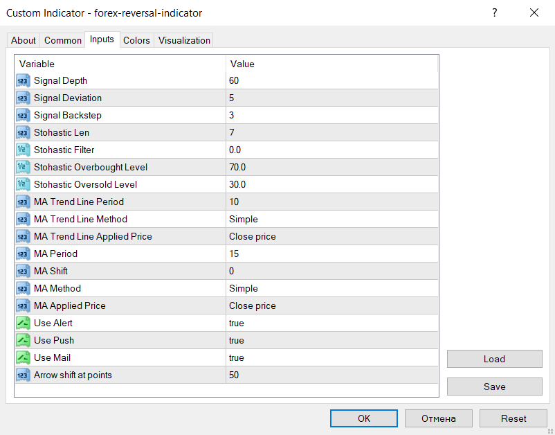 I will code your EAs and Indicators for no charge | Page 3545 | Forex ...