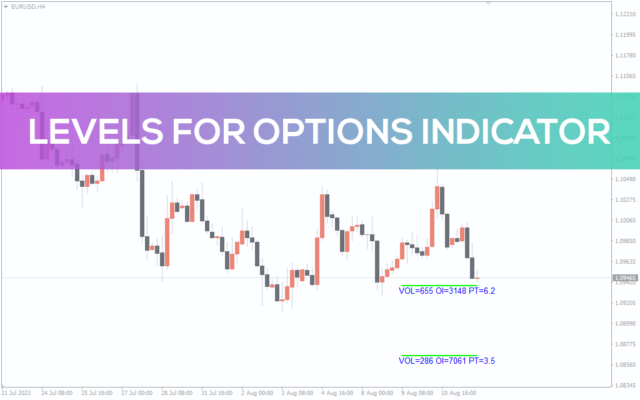 Joshua A. Francis, Author at indicatorspot.com - Page 3 of 28