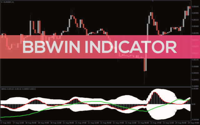 Joshua A. Francis, Author at indicatorspot.com - Page 8 of 33