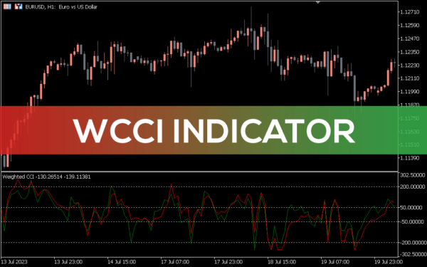 Ann, Author at indicatorspot.com