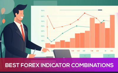 The Best Verified Indicator Combinations in Trading Strategy