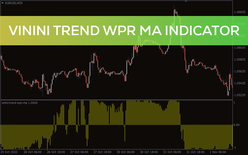 Vinini Trend WPR MA Indicator For MT4 - Download FREE | IndicatorsPot Vinini Trend WPR MA Indicator For MT4 - Download FREE | IndicatorsPot
