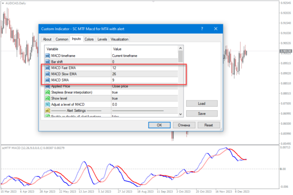 Best MACD Settings for Precision in Swing and Intraday Trading