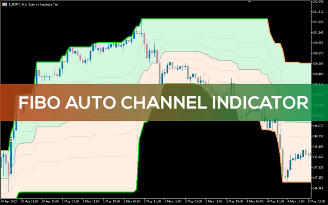 Ann, Author at indicatorspot.com