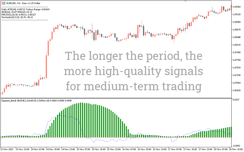Product Bottom - indicatorspot.com