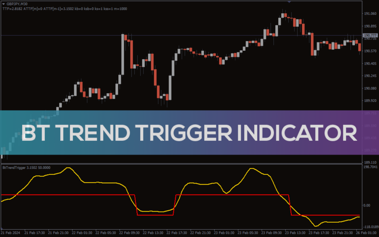 Saqib Iqbal, Author at indicatorspot.com