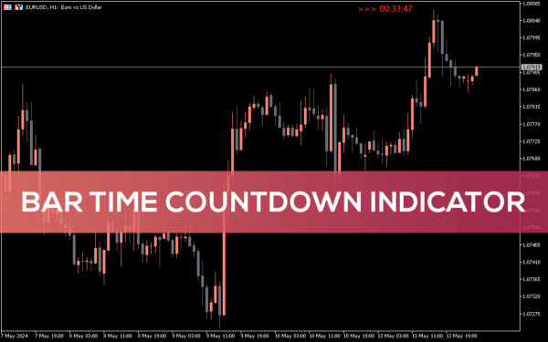 Ann, Author at indicatorspot.com