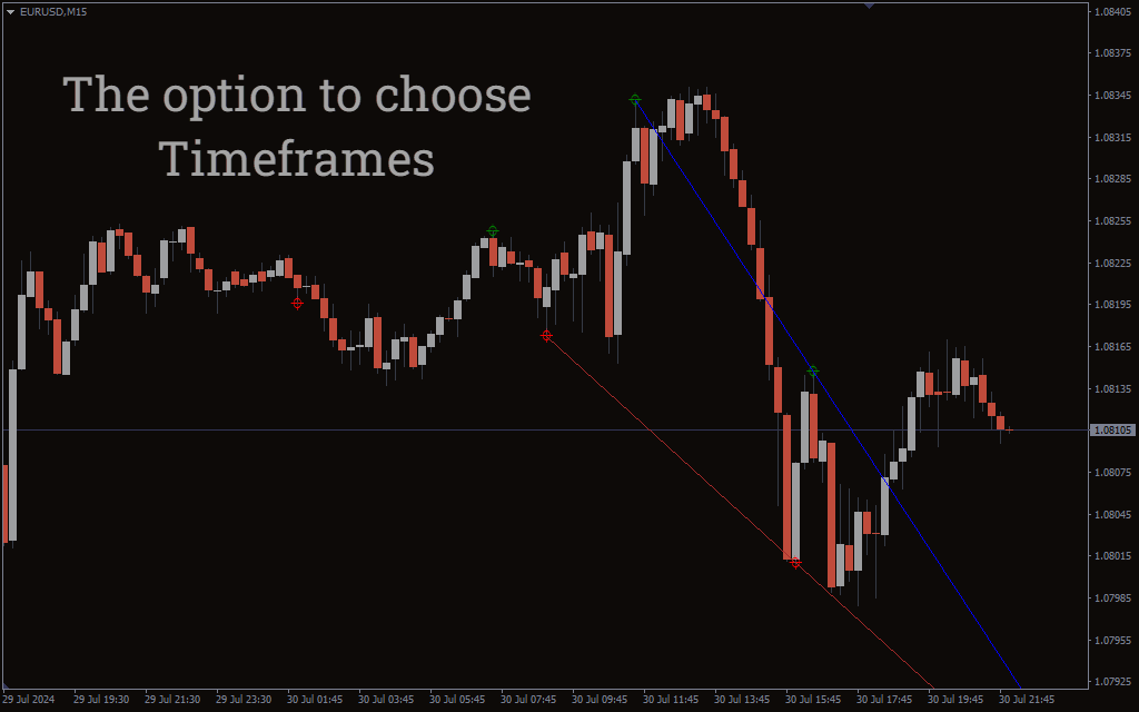 Line Fractals Fractal Unveils The VP4 Effects Only 'virtual