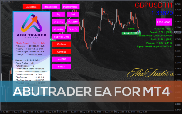 Infinity Trader EA V1.5 For MT4 - Download FREE | IndicatorsPot