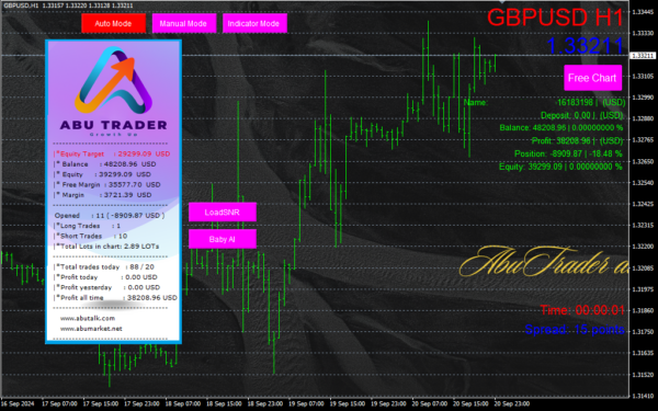 Infinity Trader EA V1.5 For MT4 - Download FREE | IndicatorsPot