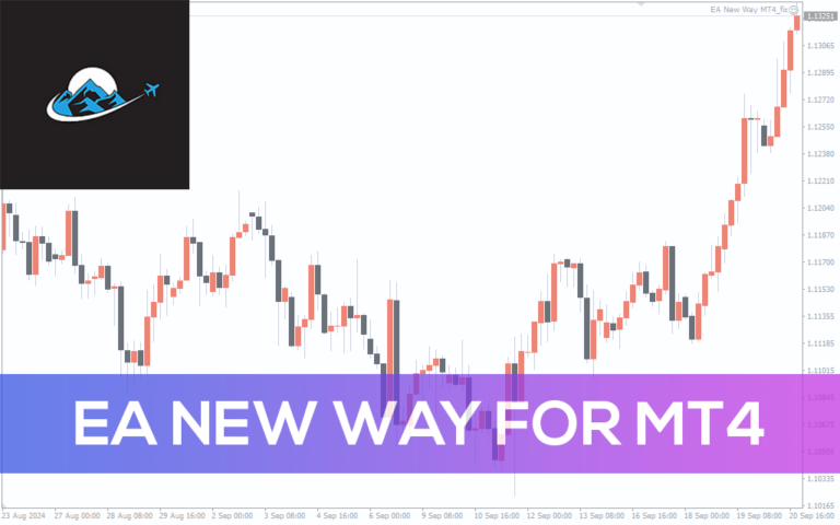 SMART MACHINE EA v3.4.0 For MT4 - Download FREE | IndicatorsPot