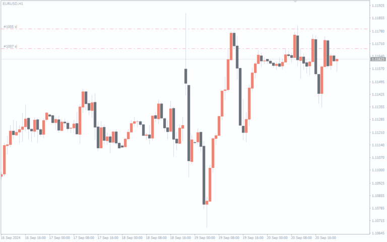 Infinity Trader EA V1.5 For MT4 - Download FREE | IndicatorsPot