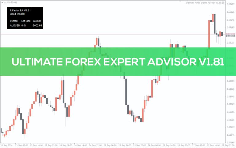 Gold Scalper Trading Expert Advisor For MT4 - Download FREE