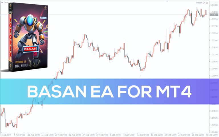 Gold Trading AI EA For MT4 - Download FREE | IndicatorsPot