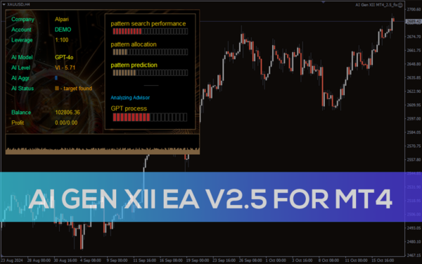 AI Gen XII EA V2.71 For MT4 - Download FREE | IndicatorsPot