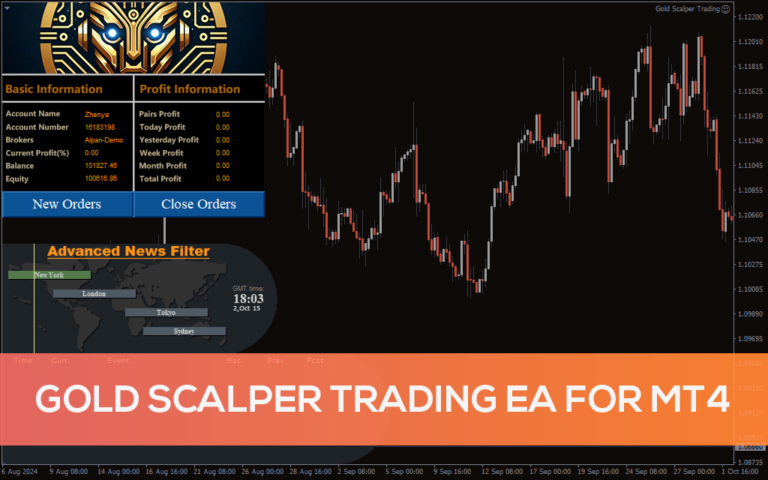 Forex Robotron EA V29 For MT4 - Download FREE | IndicatorsPot