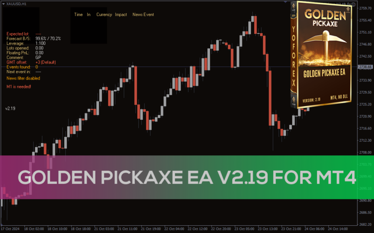 The Gold Reaper EA V1.5 For MT4 - Download FREE | IndicatorsPot