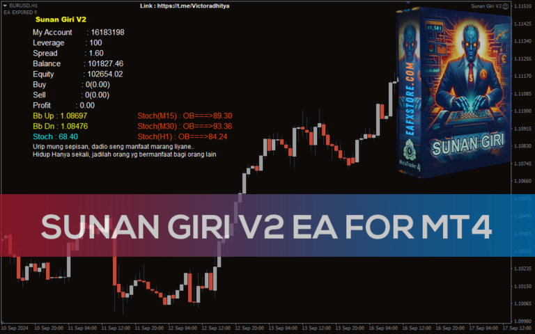 Autotrade Gold EA V20.0 For MT4 - Download FREE | IndicatorsPot