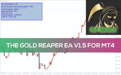 Advanced Gold Trading V6.4 EA For MT4 - Download FREE
