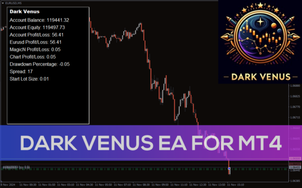 Dark Moon EA For MT4 - Download FREE | IndicatorsPot