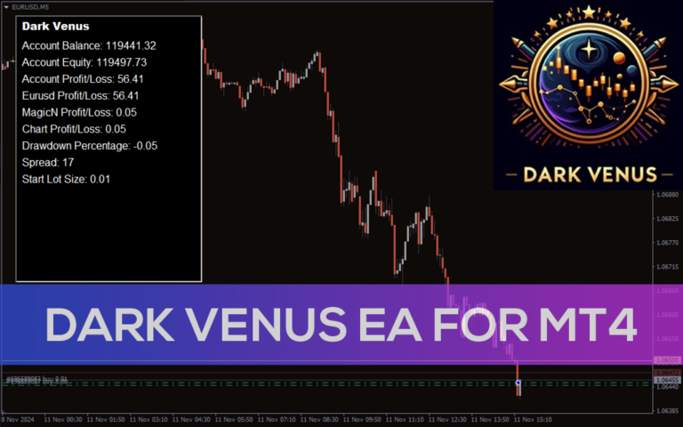 SMART MACHINE EA v3.4.0 For MT4 - Download FREE | IndicatorsPot