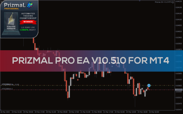 Best Forex MT4/MT5 Indicators Collection - Download Free