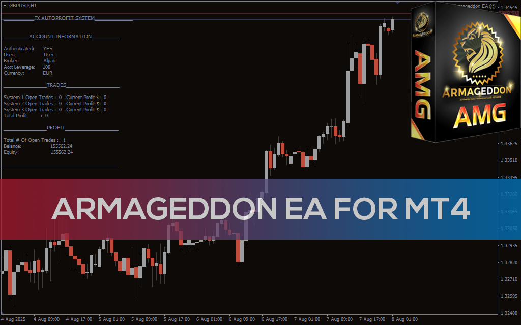 Armageddon EA For MT4 - Download FREE | IndicatorsPot
