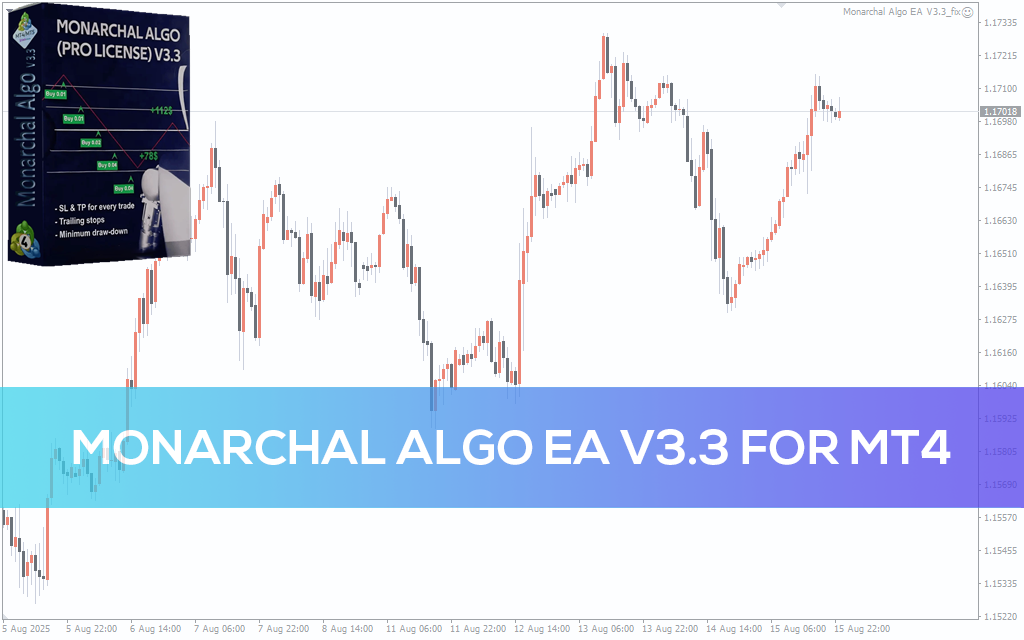 Monarchal Algo EA V3.3 For MT4 - Download FREE | IndicatorsPot