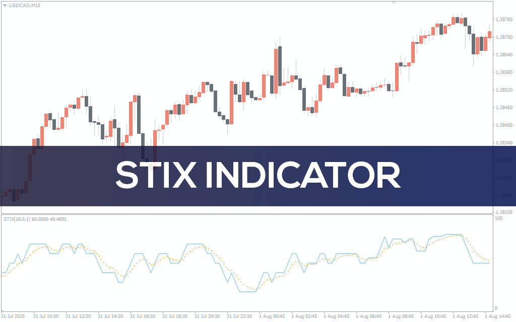 STIX Indicator For MT4 - Download FREE | IndicatorsPot