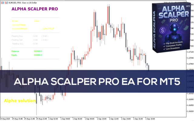 FVG EA Pro v2.3 For MT5 - Download FREE | IndicatorsPot