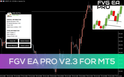 Alpha Scalper Pro EA For MT5 - Download FREE | IndicatorsPot