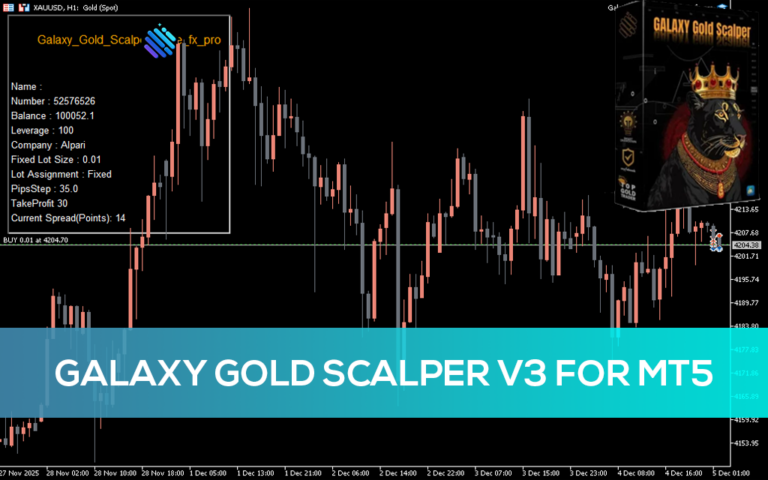 EA Gold Stuff For MT5 - Download FREE | IndicatorsPot